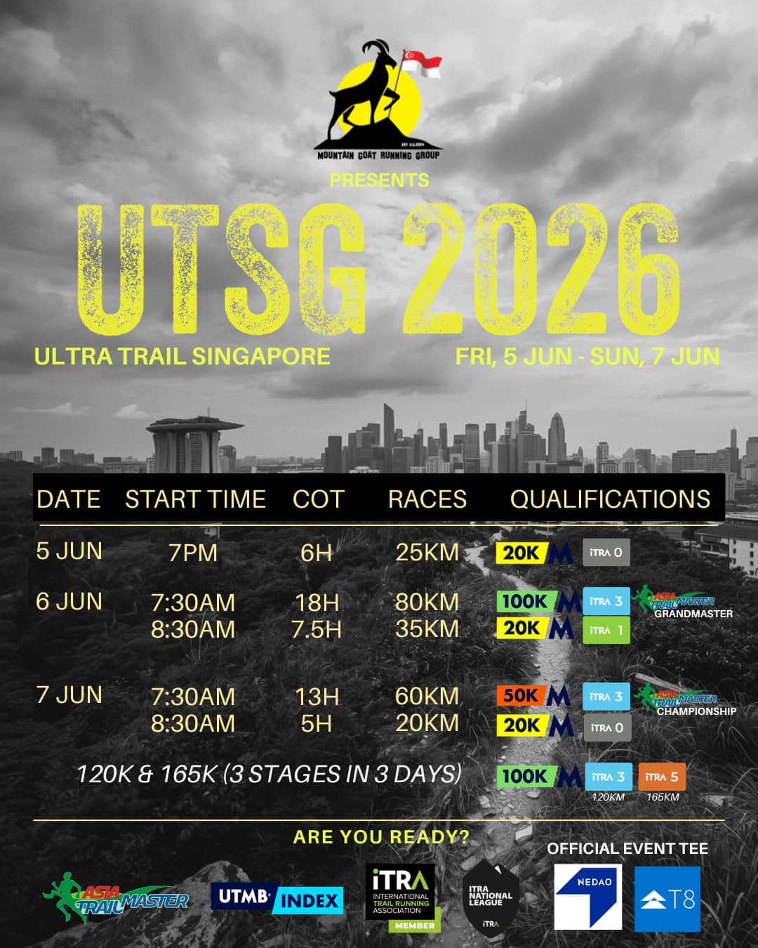 UTSG